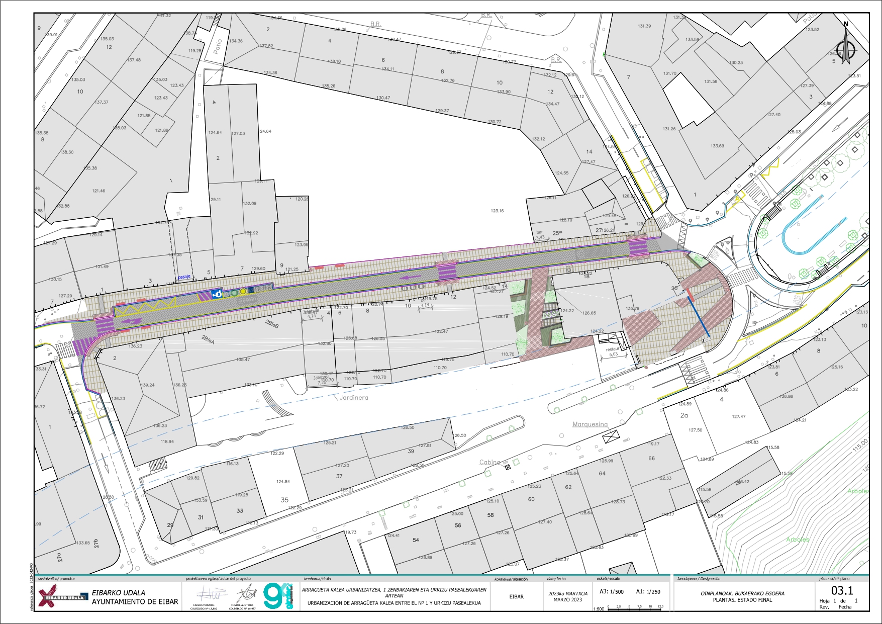 El Ayuntamiento de Eibar presenta el proyecto de rehabilitación de la calle Arragueta desde ...
